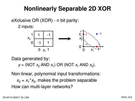Ppt Lectures 7and8 Non Linear Classification And Regression Using