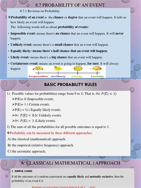 Addition Rules Math Pdf Mathematics Science