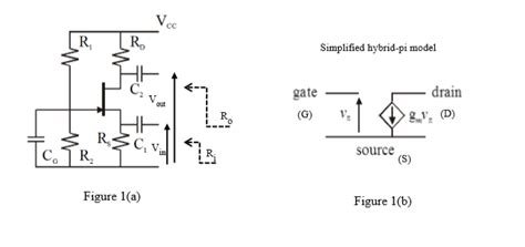 Solved Picture Small Signal Equivalent Circuit At