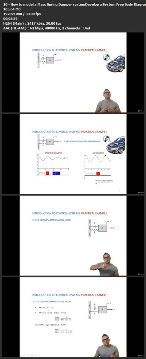 MATLAB SIMULINK Bible Go From Zero To Hero ChatGPT SoftArchive