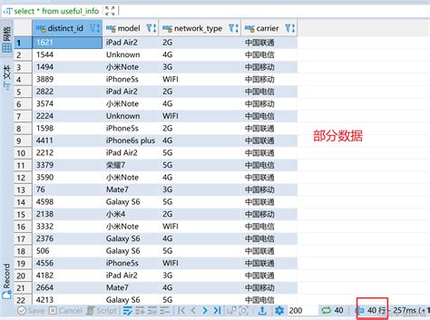 大数据之数据采集项目延伸——sqoop