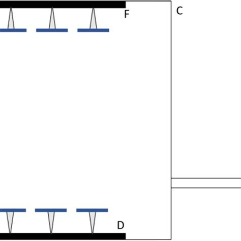 Diagram Showing The Configuration Of The Artificial Flower Grids A