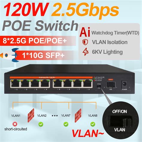 ★2 5g 8 Ports Poe Ethernet Network Switch Unmanaged 120w Vlan 8 2 5g 1 10g Sfp Uplink Ports Wtd