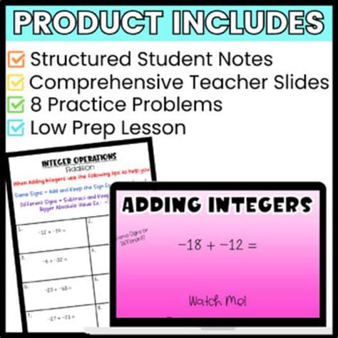 Adding Integers Guided Notes And Teacher Slides By Hinzspire You
