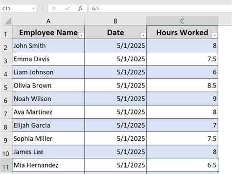 How To Make Excel Table Automatically Add New Row Excel Insider