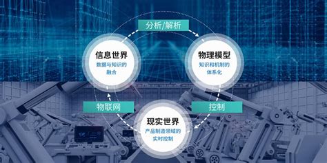 技术文章 村田制作所