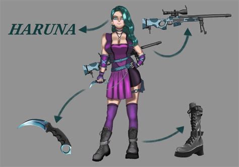 Create Custom Characters Objects And Their Descriptions By Kaoarts