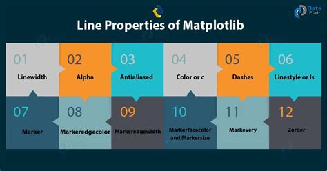 text in matplotlib plots matplotlib 341 documentation matplotlib