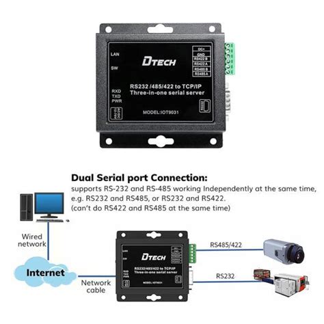 DTECH Serial To Ethernet Converter Adapter RS232 RS422 RS485 RoboticsDNA