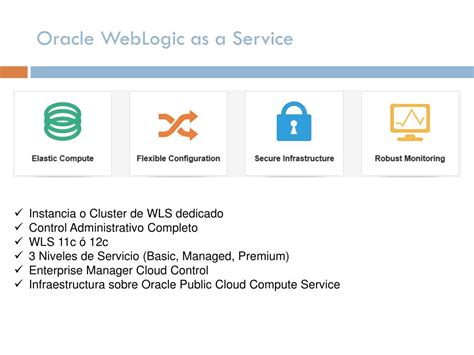Ppt Desarrollo De Aplicaciones En La Nube Con Oracle Cloud Paas