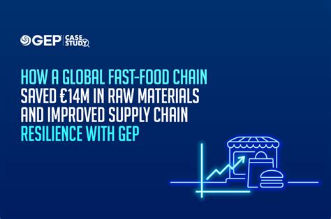 How A Global Fast Food Chain Saved €14m In Raw Materials And Improved