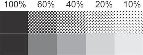 Dot Screening Plotpublish Rcivil3d