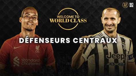 W2WC Top 5 des meilleurs défenseurs centraux du monde en 2021