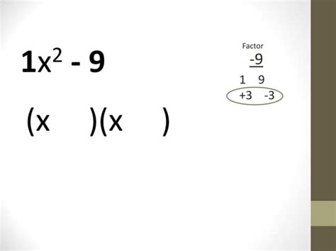 Factoring Quadratics Ex 4 Ppt