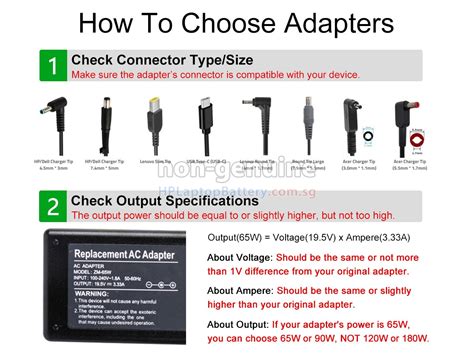 Adapter For Hp L00818 850 From Singapore