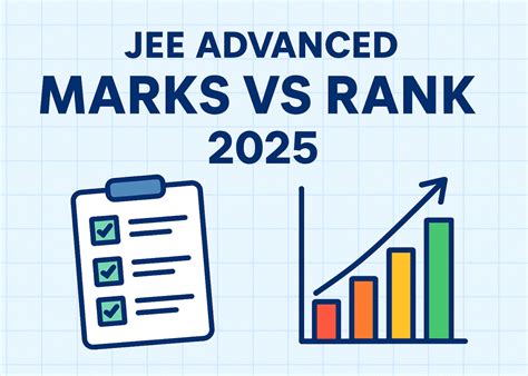 Jee Advanced Results 2024 Declared Ved Lahoti From Delhi Zone Secures
