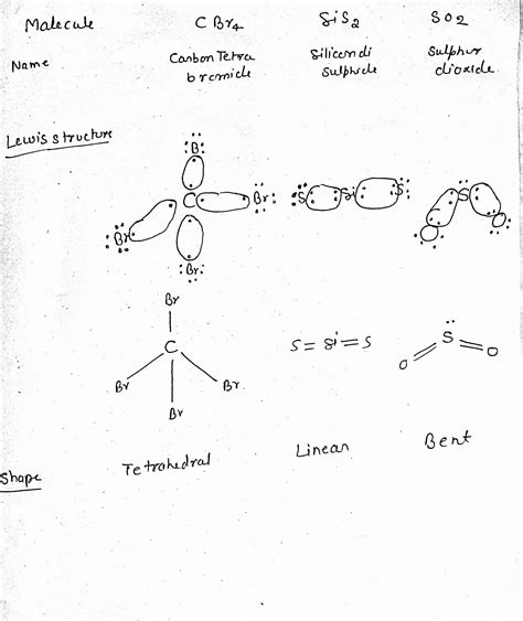 [solved] Molecule Cbr4 S132 Name Lewis Structure Shape Bent Bent