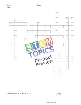 Computer Science Principles CODE Unit 6 Algorithms By STEMtopics