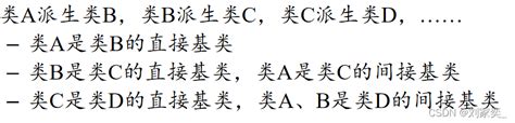 直接基类与间接基类（c考试必备） Csdn博客