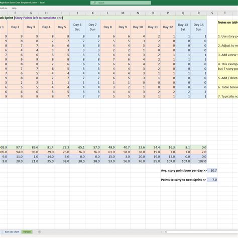 E6 Project Management Templates Agile Prince2 Scrum Best Free Mpp Excel Mark Whitfield