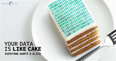 Modern Cyber Security Requires More Than Just Installing Anti Virus Software On Your Corporate