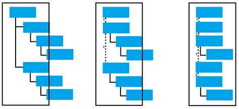 Design Patterns What Is A Good Way To Display Infinite Nested