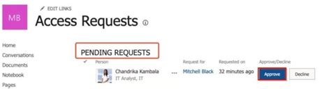 How To Set Up And Manage Sharepoint Access Requests Enjoy Sharepoint
