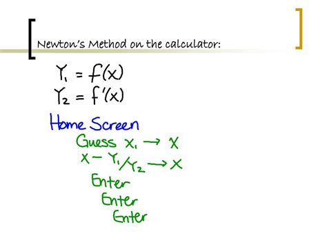 Ppt Ap Calculus Bc 45 Linearization And Newtons Method 2