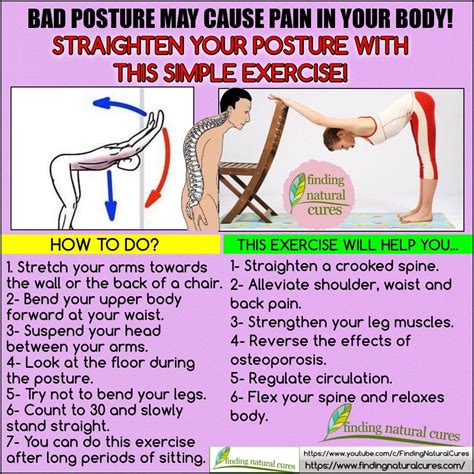 These 10 Exercises Will Un Slouch Your Back To Correct Bad Posture And