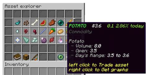 Profitable Gallery Minecraft Bukkit Plugins CurseForge