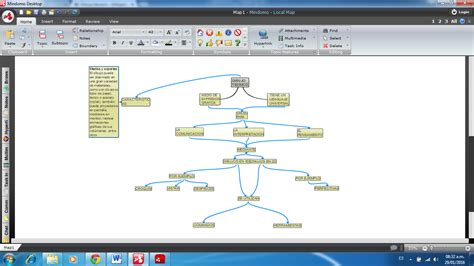 Documentos Archivos Multimedia Sena Mapa Conceptual Dibujo Tecnico