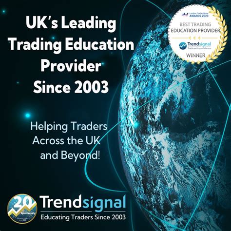 Trendsignal On Linkedin Tradingeducation Trendsignal Tradingsuccess