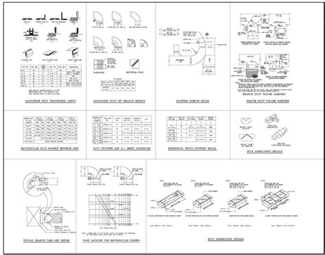 Hvac System Autocad Cad Drawing