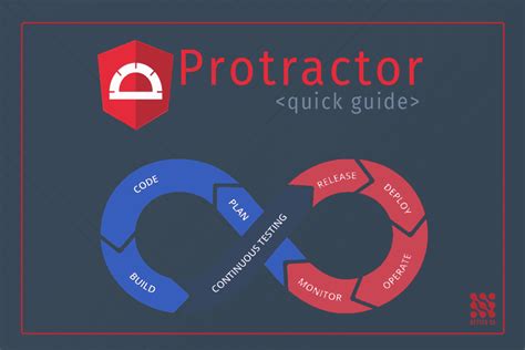 protractor quick guide and webstorm setup for automation