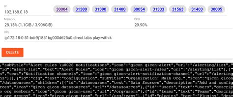 Kubernetes Hands On Lab Deploy Istio Mesh On K S Cluster Collabnix