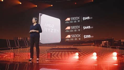 Architektura Amd Zen 3 I Ryzeny Z Serii 5000 Nowe Procesory Amd
