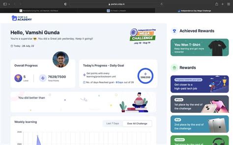 Gunda Vamshi On Linkedin Ccbp Ccbpian Ccbpacademy Ccbphour Pythonprogramming 1hourofcode