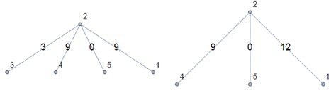 Javascript React Image Path Is Correct But It Doesnt Findimport It