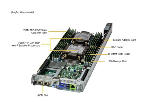 Sys Bt Hnc R U Superserver Products Supermicro