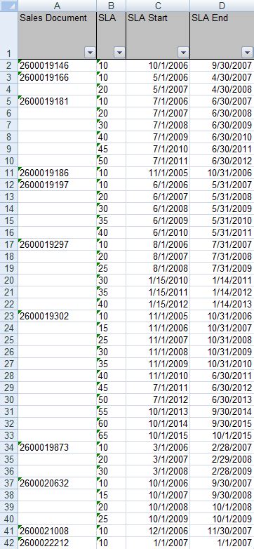 Excel Vba Subtracting Varying Amount Of Dates Stack Overflow