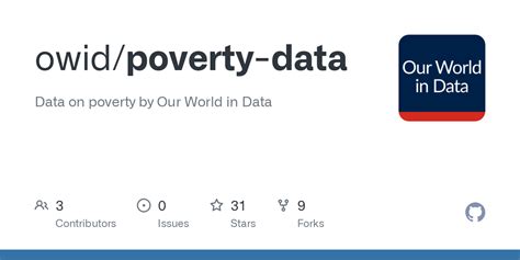 Github Owidpoverty Data Data On Poverty By Our World In Data