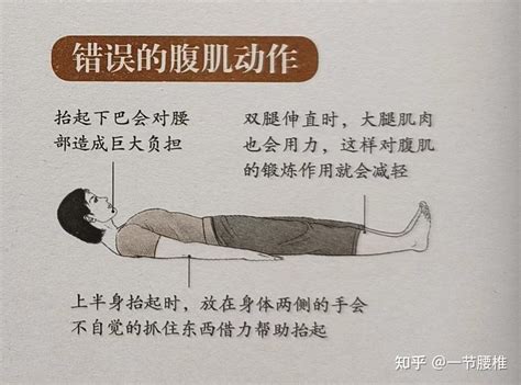 预防腰痛的错误伸展动作 知乎