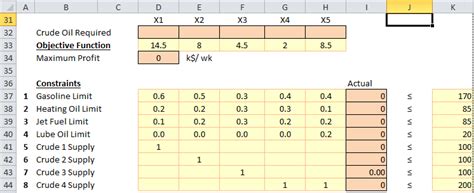 Linear Programming Excel Solver Template