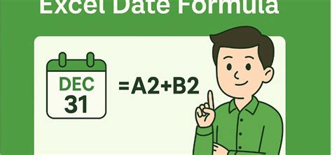 หมดปัญหาลืมวันครบกำหนด ใช้สูตร Excel คำนวณวันหมดอายุอัตโนมัติ 108