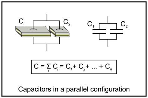 Capacitor Mount Over 112 Royalty Free Licensable Stock Vectors Vector Art Shutterstock