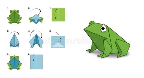 Easy Origami Frog Step By Step