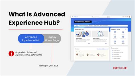 Everything You Need To Know About Dayforce Advanced Hub — Red Pill Labs