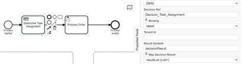 How To Map Dmn Result To Bpm Process Variable Discussion Questions