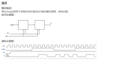 Verilog 异步复位的串联t触发器 四选一多路器 奇偶校验 移位运算与乘法触发器奇偶检验 Csdn博客