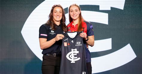 2023 Aflw Supplementary Draft Preview